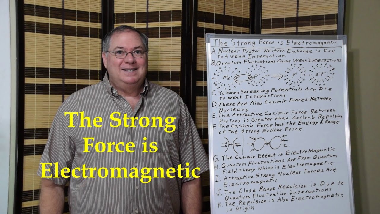 The Strong Force is Electromagnetic - YouTube