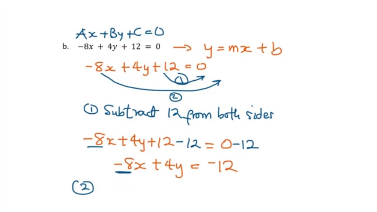 Graph and Convert from Standard to slope y intercept form in linear ...