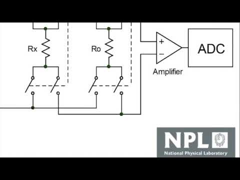 MICROK | Puente Termométrico de Precisión ISOTECH - YouTube