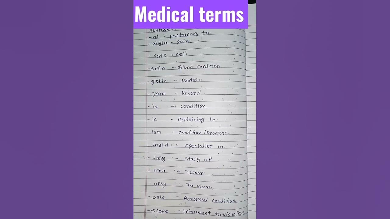 medical coding basics #medicalcoding #medicalterminology Subscribe for ...
