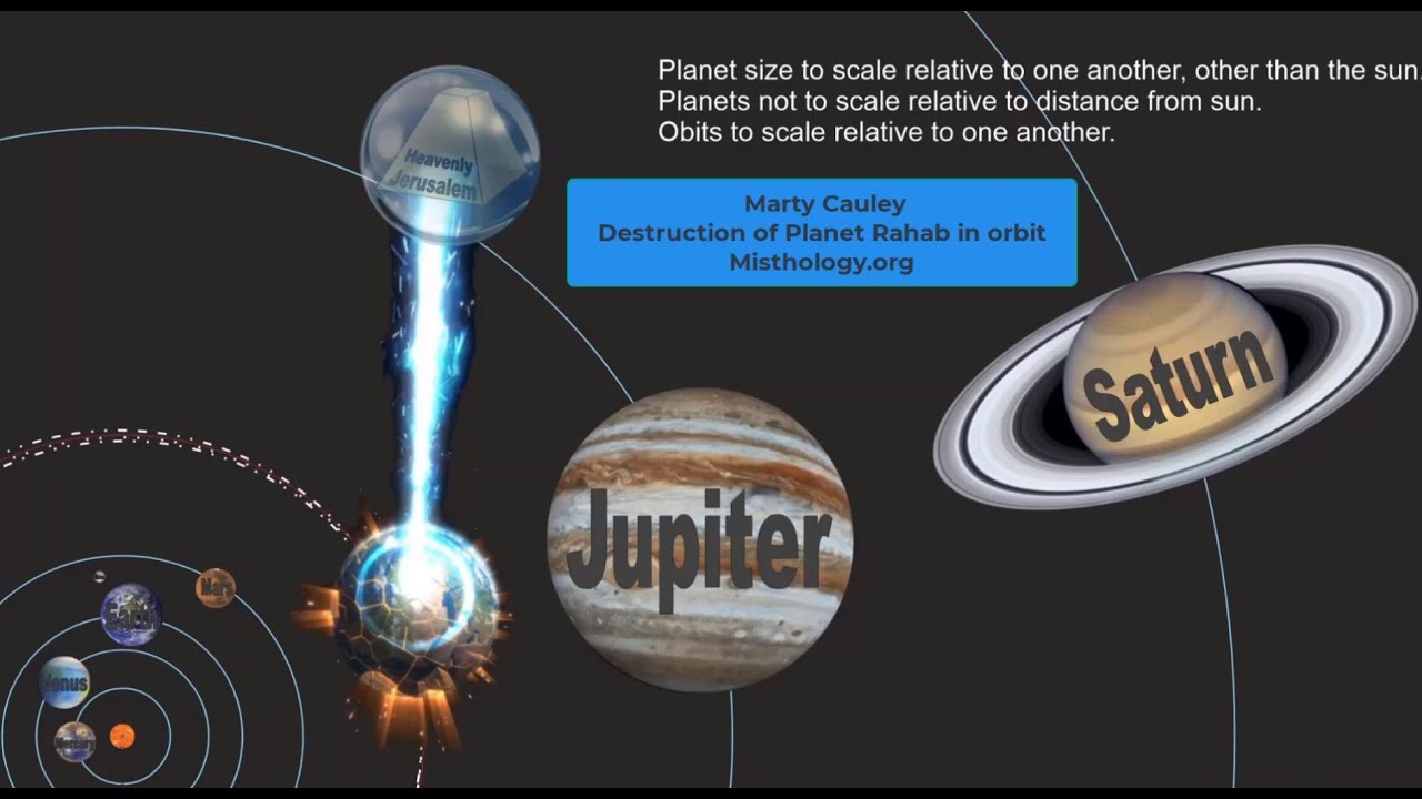 Destruction of Planet Rahab in Orbit - YouTube