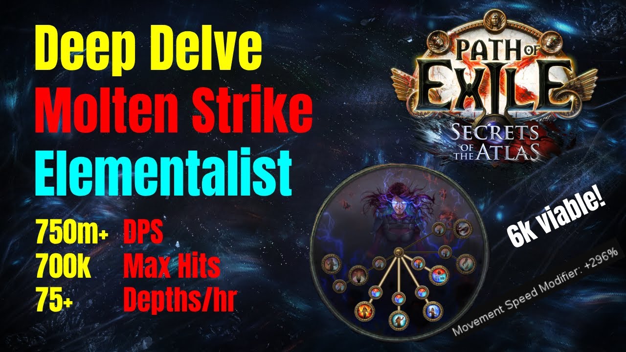[PoE 3.26] Molten Strike Elementalist Build Overview/Guide | Deep ...