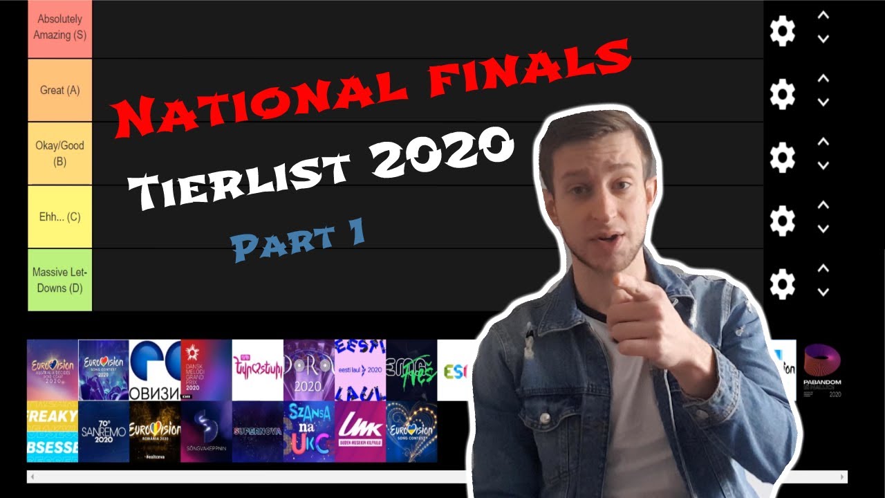 Eurovision 2020: Ranking all the national selection in a tier list ...
