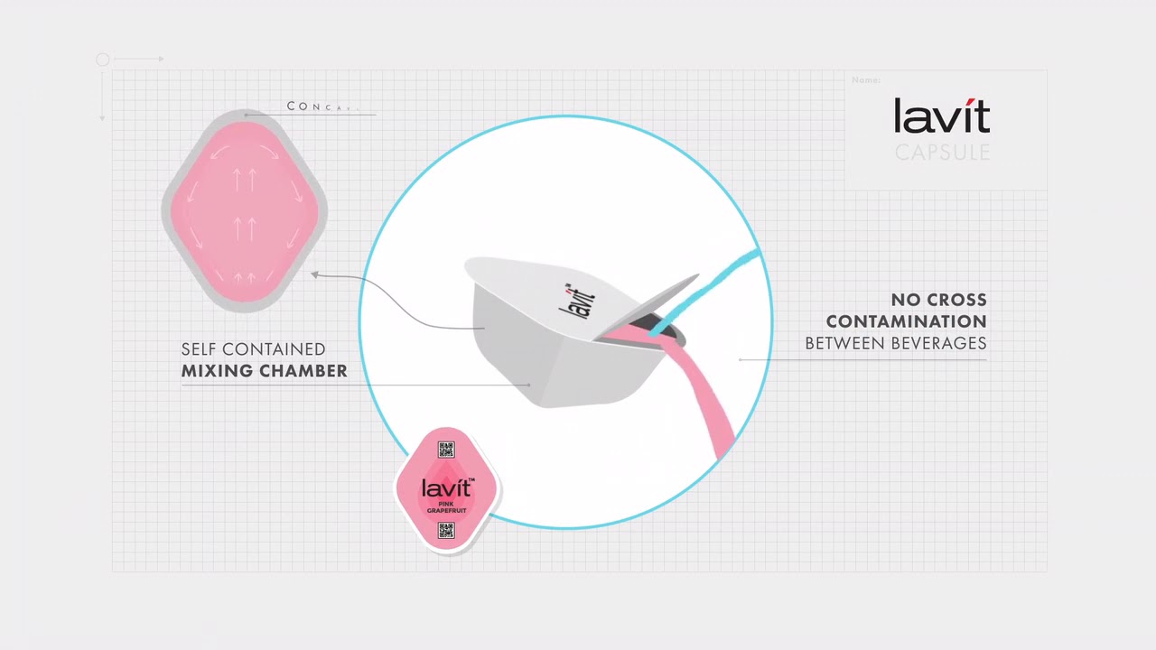 Lavit EcoCaps Explainer - YouTube