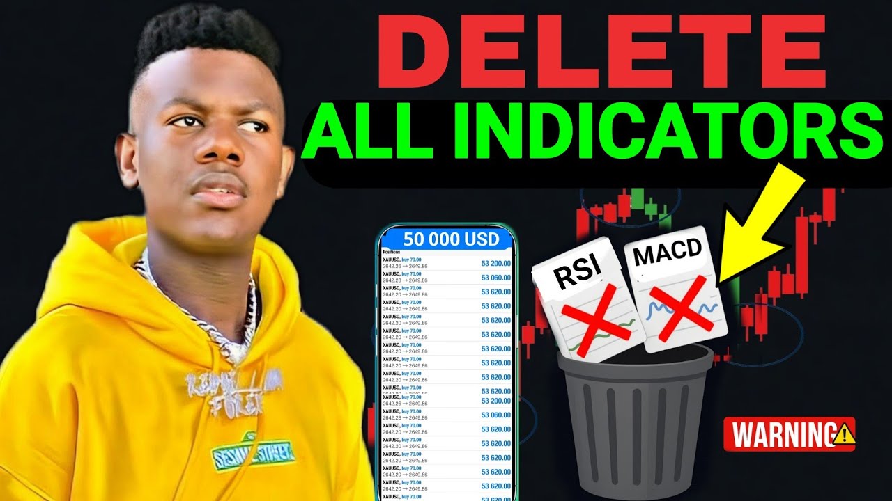 🔴WARNING: It's Like Cheating! Trading With No Indicators Proves 95% Accuracy | Red Billion - YouTube