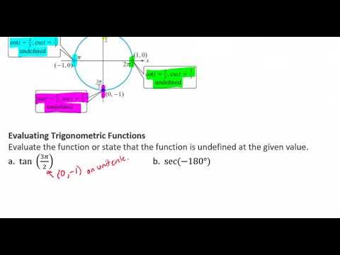 Domains of the Six Trigonometric Functions and Evaluating Trigonometric Functions Video - YouTube
