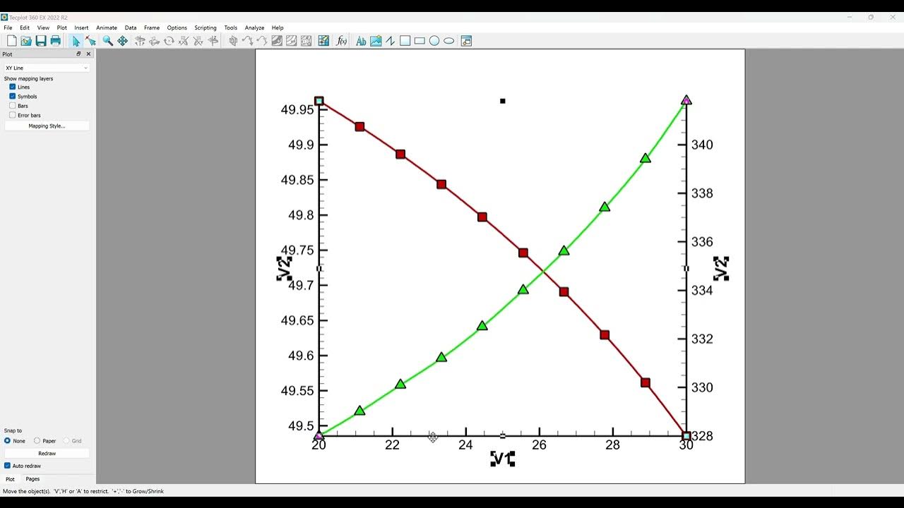How to plot 2D figures for technical reports and papers? An introduction to Tecplot 360 software ...