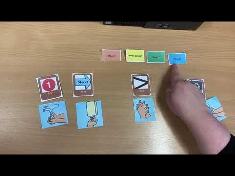 Using Colourful Semantics to support instruction writing - YouTube