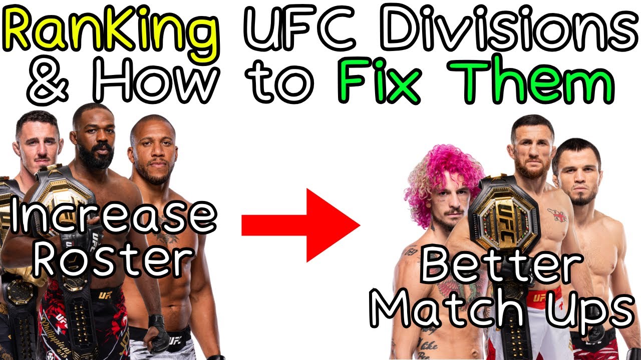 Ranking Every UFC Division & How To Make Them Better (2025) - YouTube