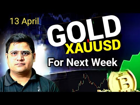 Gold Weekly Analysis Today | gold forecast next week @traderedge ...