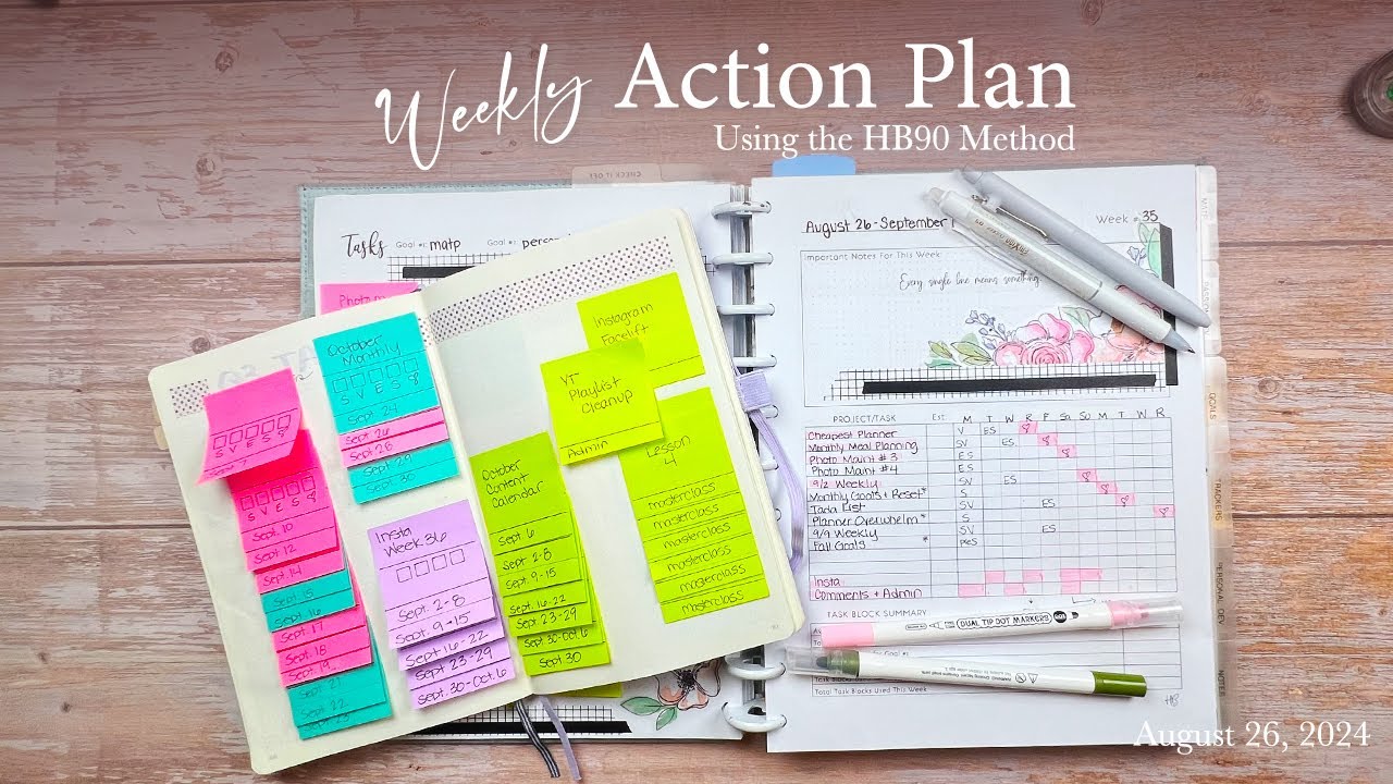 Weekly Action Plan | August 26, 2024 - YouTube