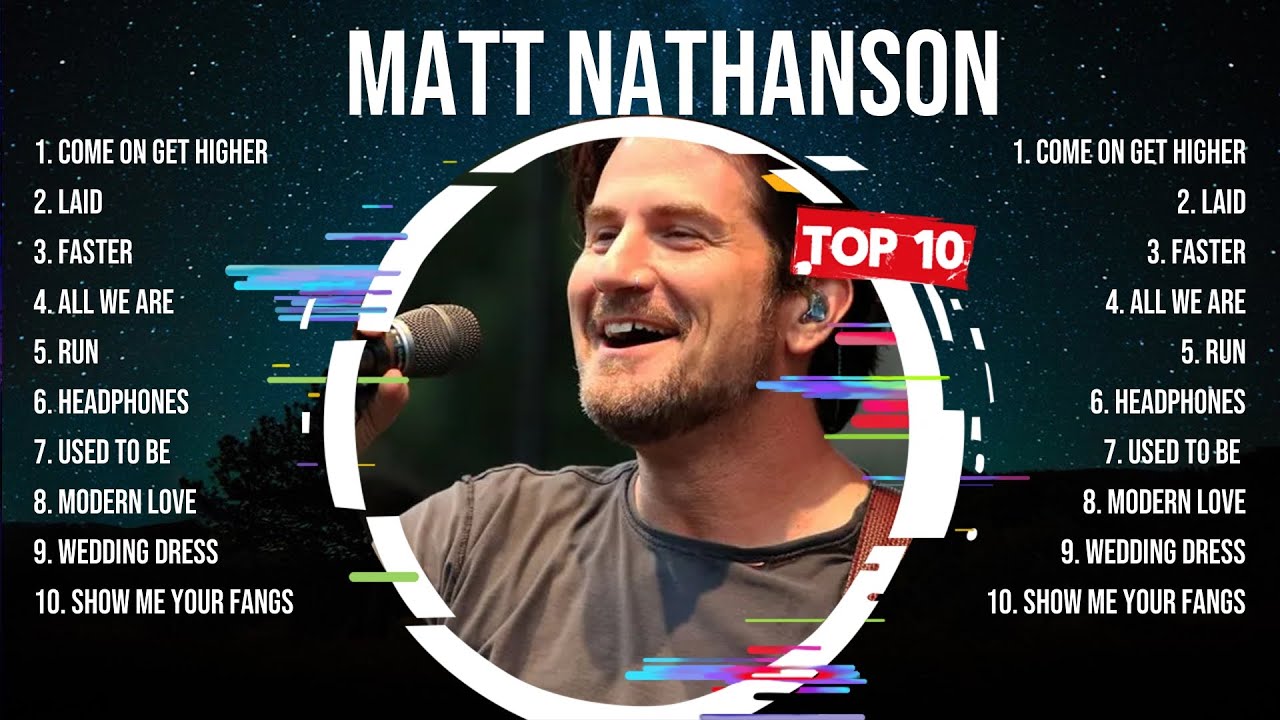 Matt Nathanson Best Songs Of All Time 💛💛 Captivating And Emotionally ...