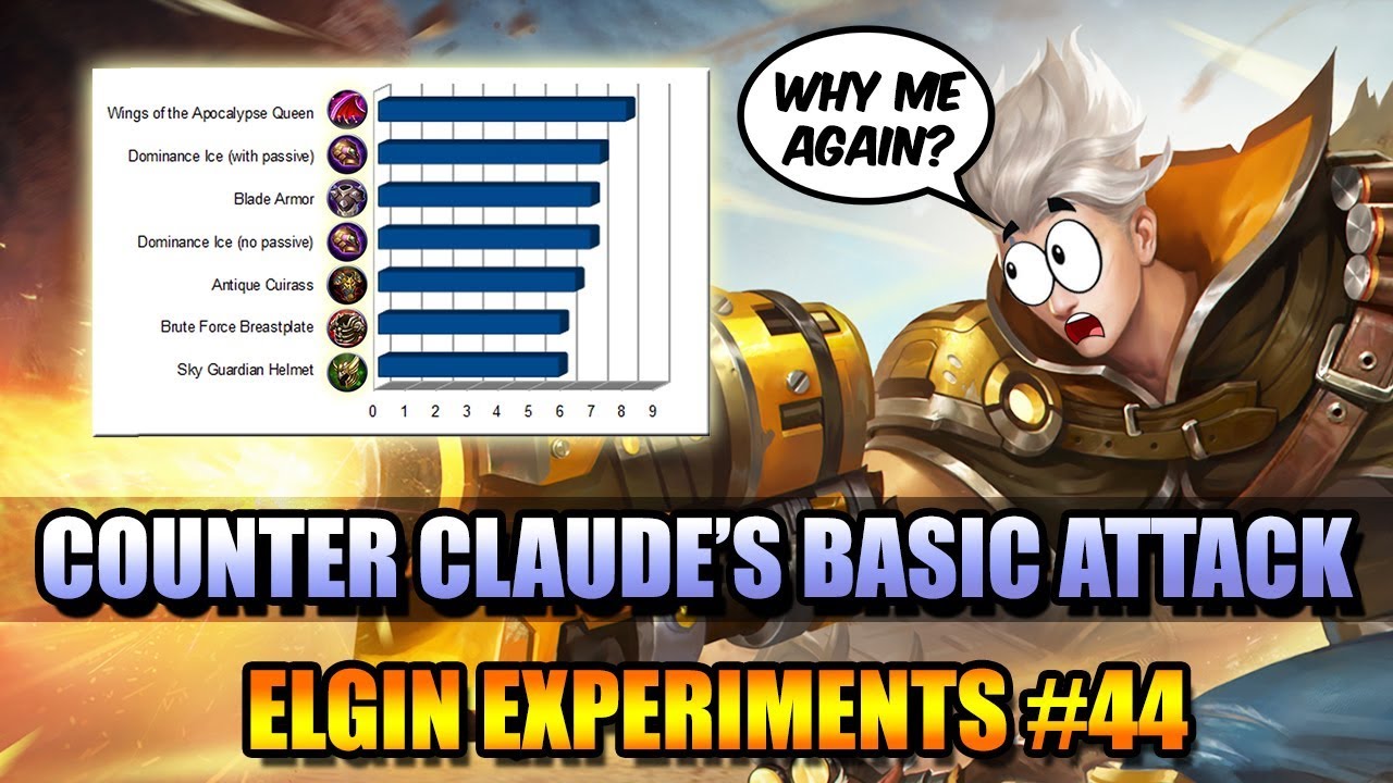 BEST DEFENSE ITEM AGAINST CLAUDE'S BASIC ATTACK - ELGIN EXPERIMENTS #44 ...