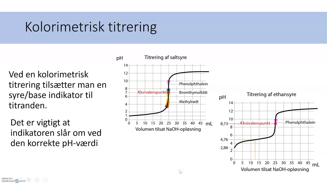 syre/base titrering - YouTube