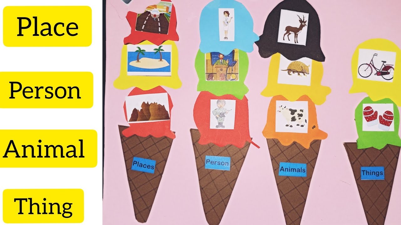 How to teach nouns || Nouns games for kindergarten || Class activities ...