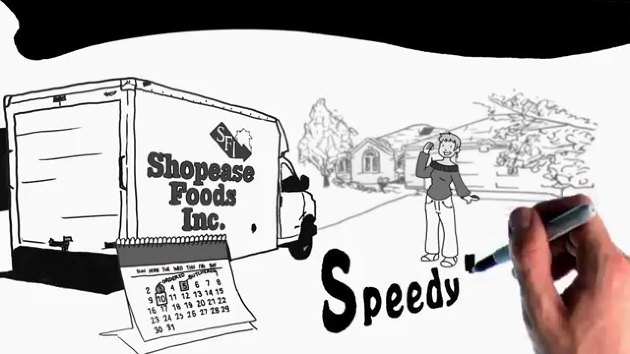Shopease Foods - How It Works - YouTube