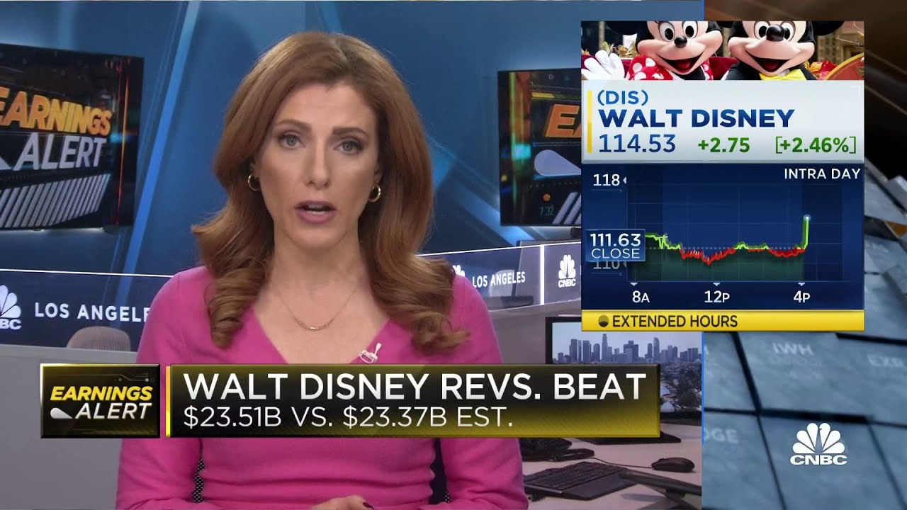 Disney beats on revenue and higher-than-expected numbers for Disney+ ...