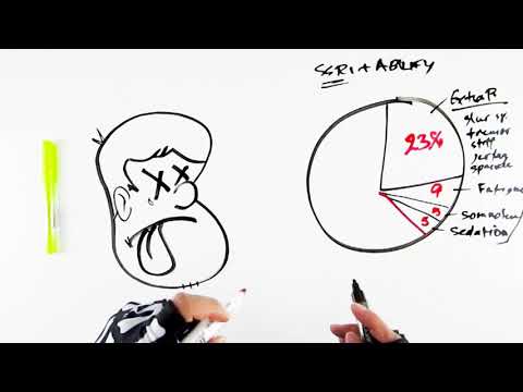 Starting Abilify? The 5 Most Common Side Effects That Catch Patients Off Guard | Aripiprazole