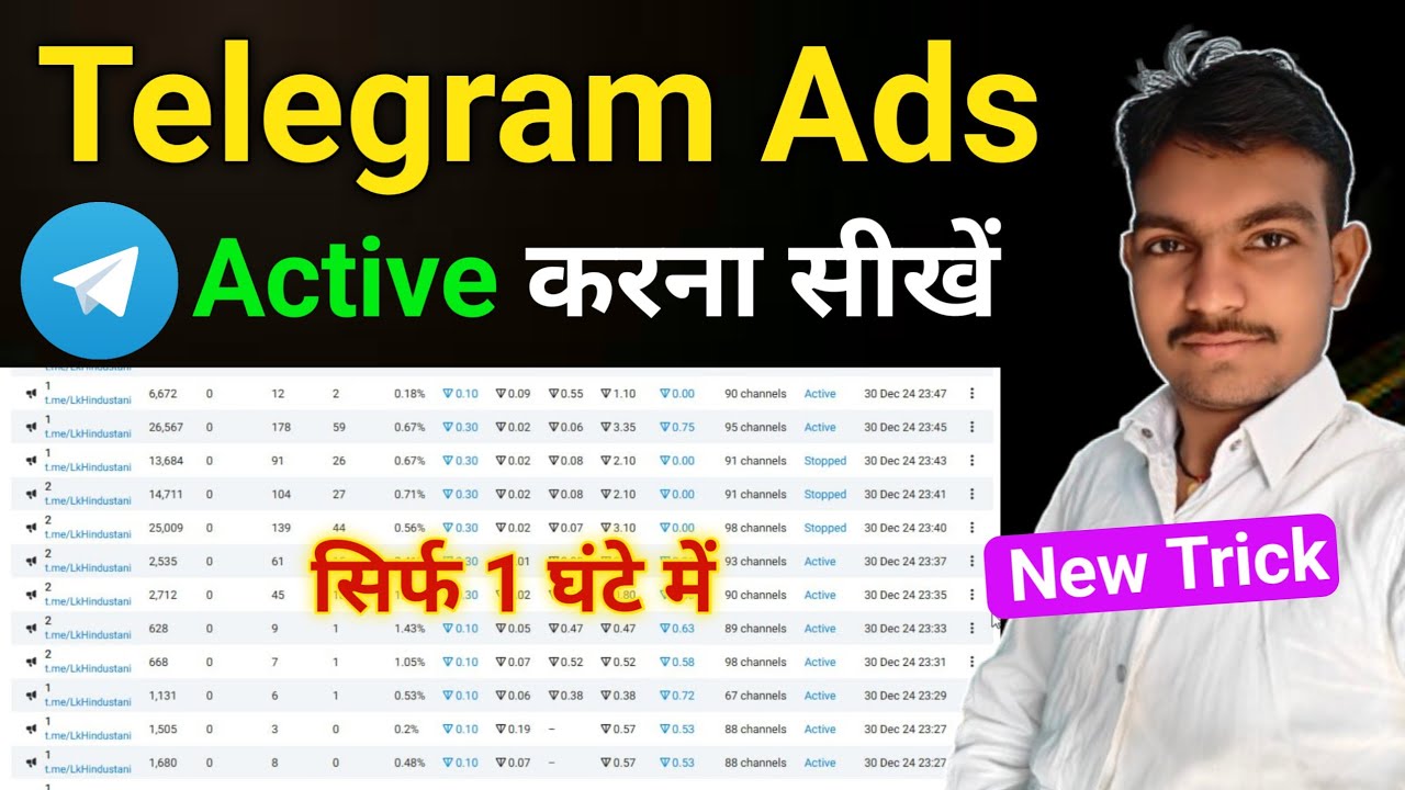 Telegram Ads in review problem Solution | Telegram Ads Kaise run kare | Telegram Ads Active ...