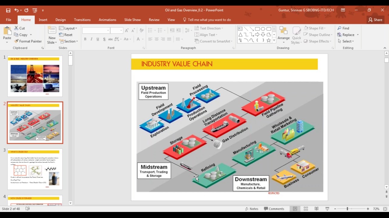SAP IS OIL AND GAS ONLINE TRAINING - YouTube
