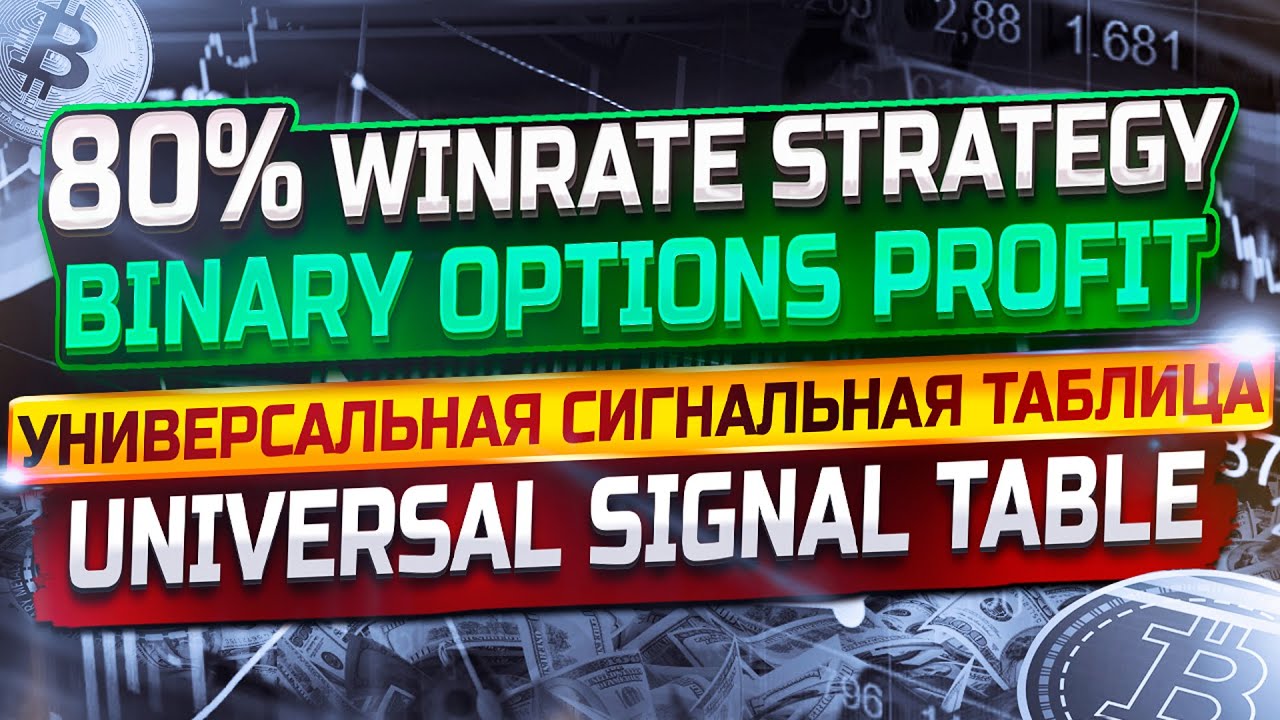 80% WinRate Strategy Binary Options Profit Signals под Бинарные опционы Форекс Forex Crypto ...