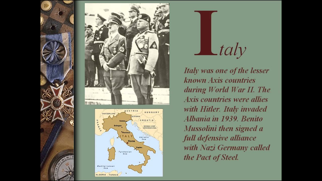 ABC's of World War II - YouTube