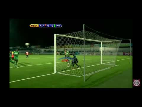 Never tigere - YouTube