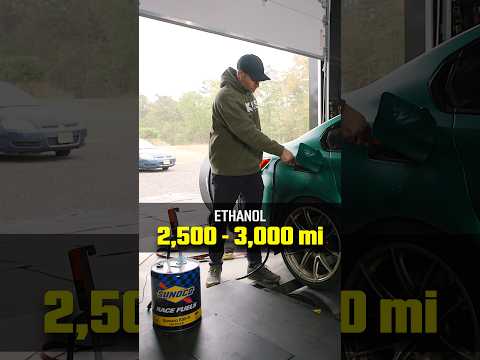 How often SHOULD you change your oil in your BMW?