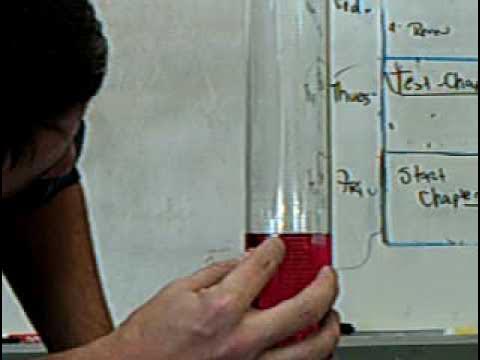 How to Correctly Read a Graduated Cylinder - YouTube