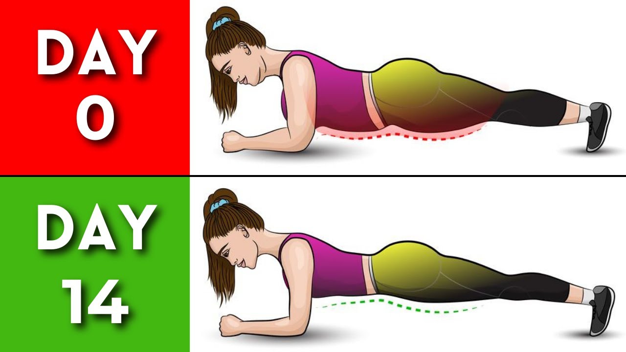 Try For 14 Days, See What To Your Body | Lose Hanging Belly Fat - YouTube