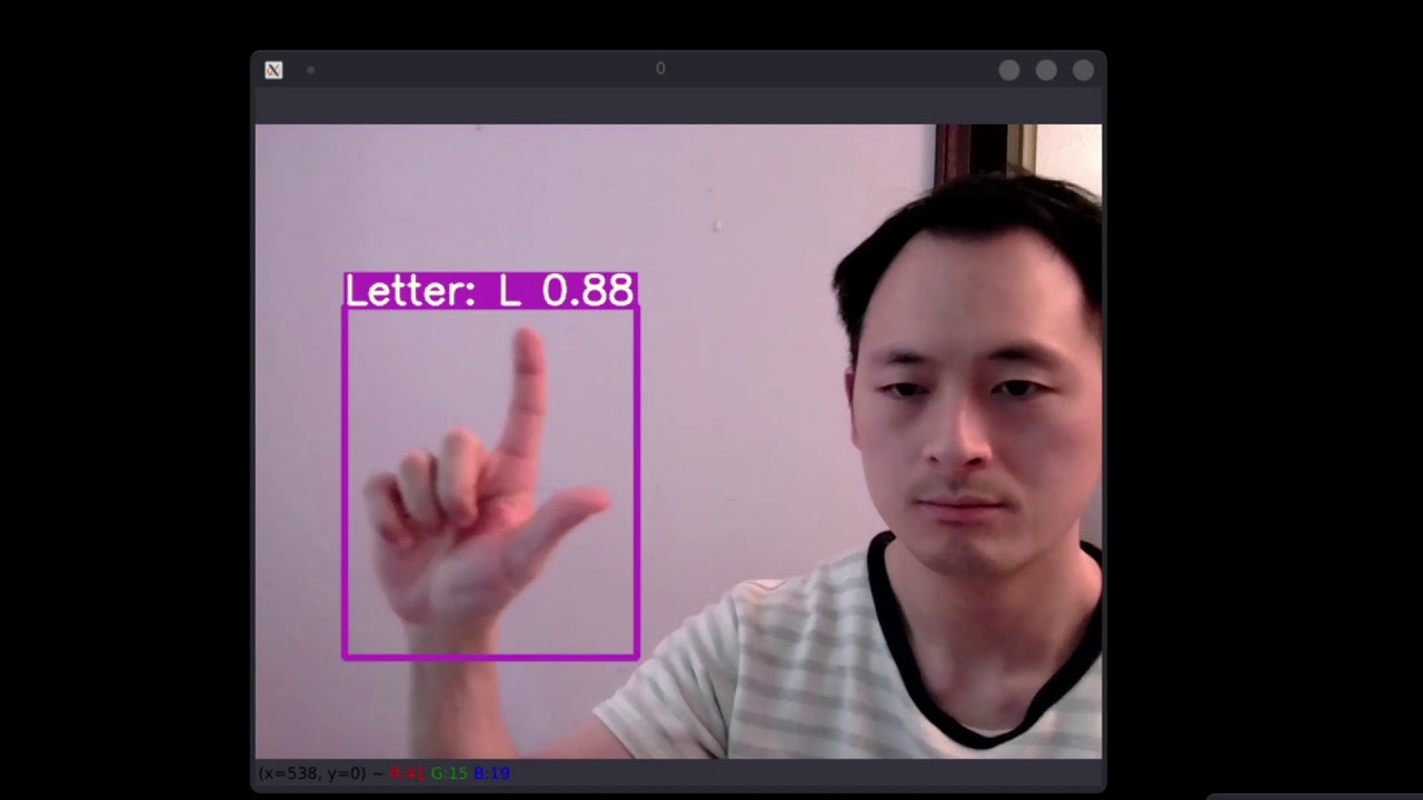 The Alphabet in American Sign Language - YouTube