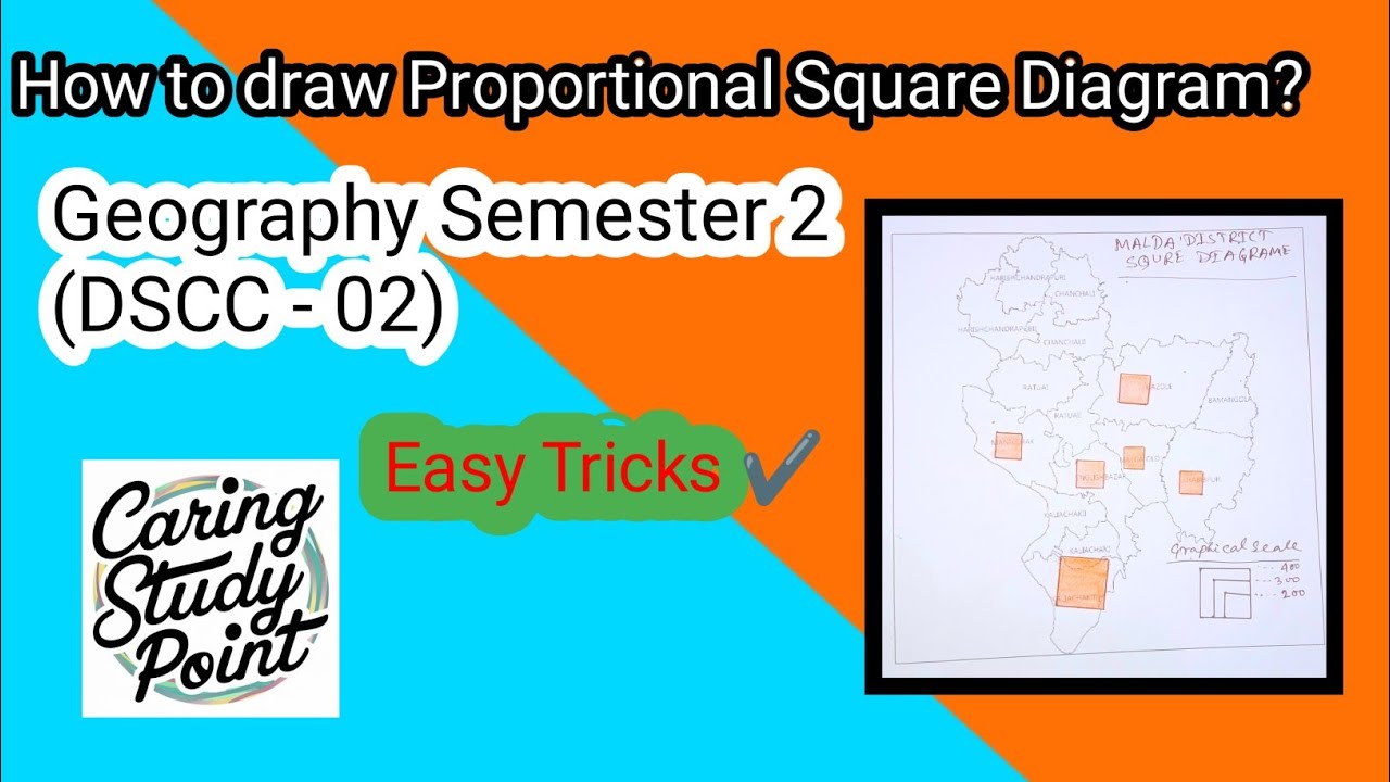 How to draw proportional square diagram. কিভাবে স্কয়ার ডায়াগ্রাম ...