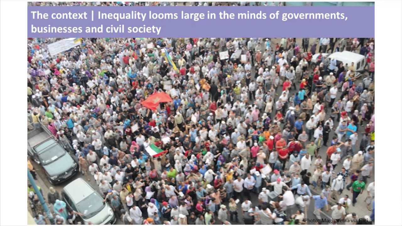 Inequality in Everyday Life, Part 1 - YouTube