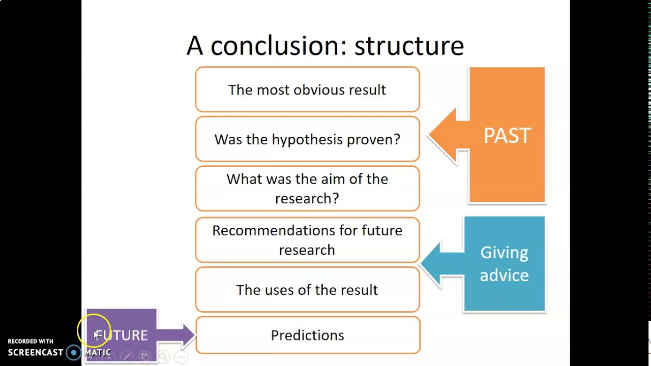 Report Writing Conclusion YouTube report-writing-conclusion-youtube