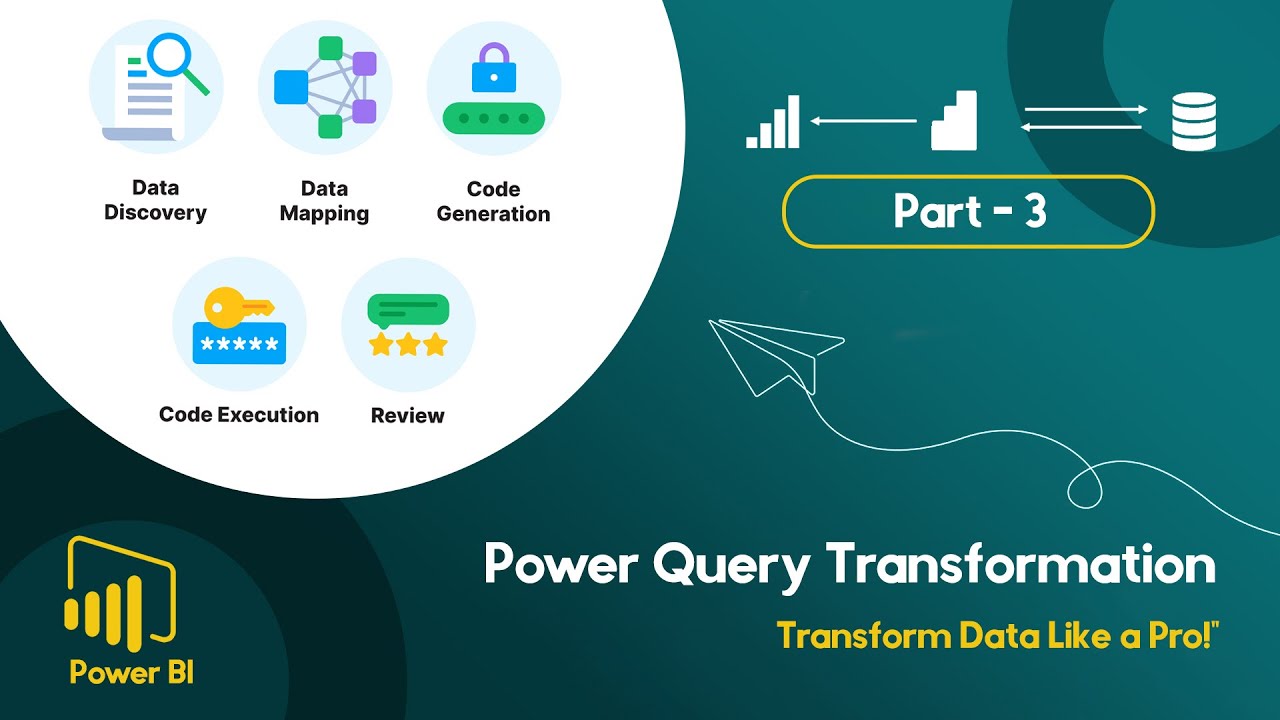 Power Query Transformation III - YouTube