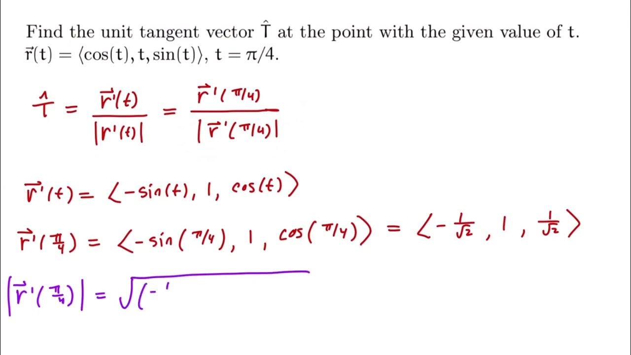 Finding The Unit Tangent Vector... - YouTube