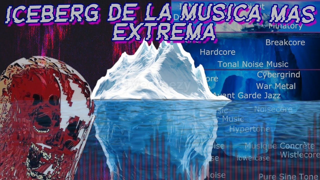 El ICEBERG DE LA MÚSICA EXPERIMENTAL | LOQUENDO | COMPLETO - YouTube