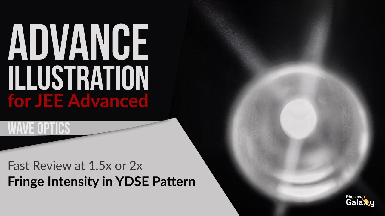 5. Advance Illustration | Wave Optics | Fringe Intensity in YDSE ...