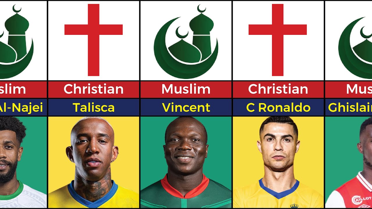 AL NASSR FC All Players and Their Religion 2023 |Football Collation ...