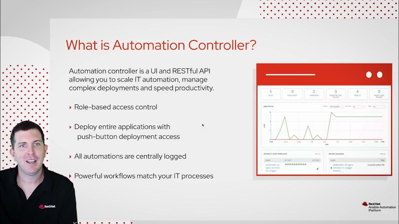 Ansible Basics: Automation Technical Overview - YouTube