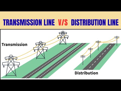 Transmission Line and Distribution Line !! - YouTube