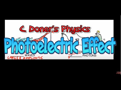 IB Physics: The Photoelectric Effect - YouTube