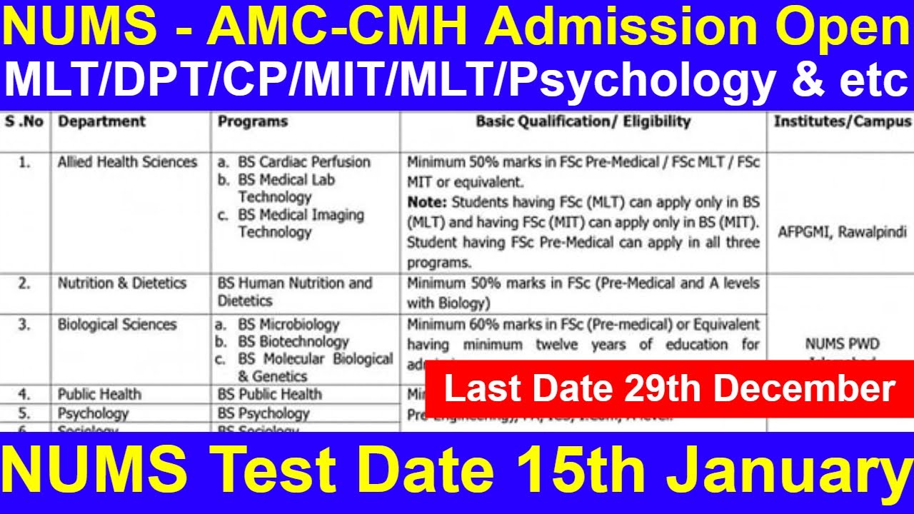 NUMS 2nd Test on 15th January/NUMS undergraduate admissions test/NUMS ...
