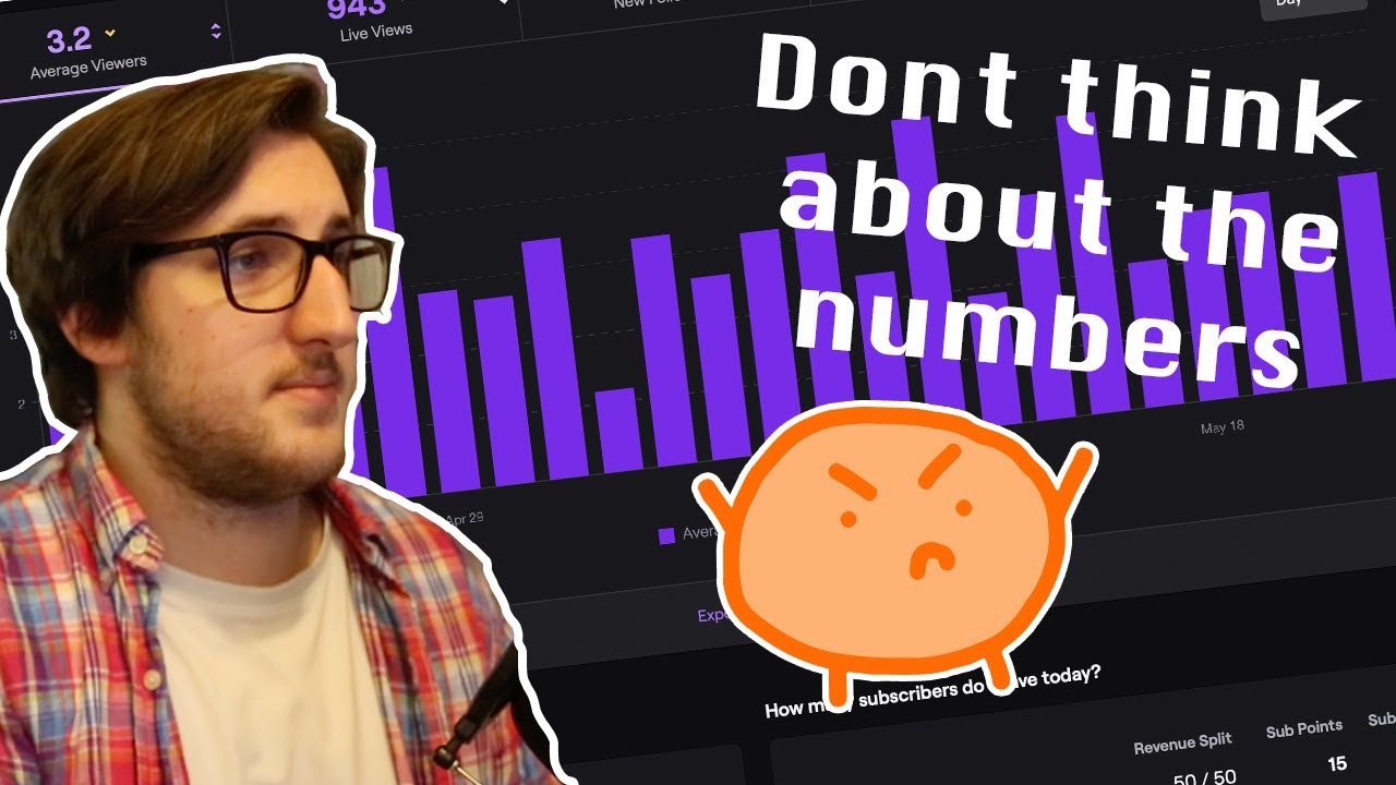 LIFE AS A SMALL STREAMER #1: talking Numbers and Revenue - YouTube