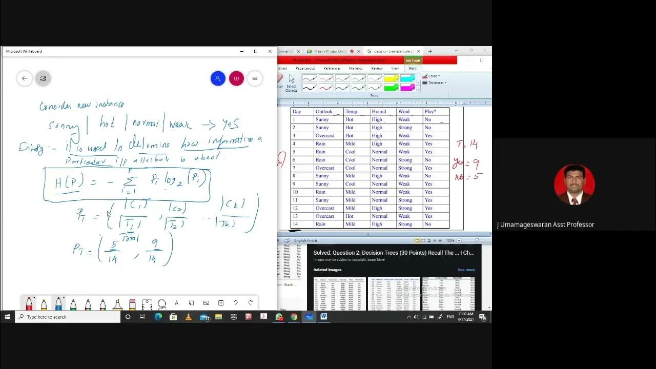 Decision Tree Algorithm - YouTube