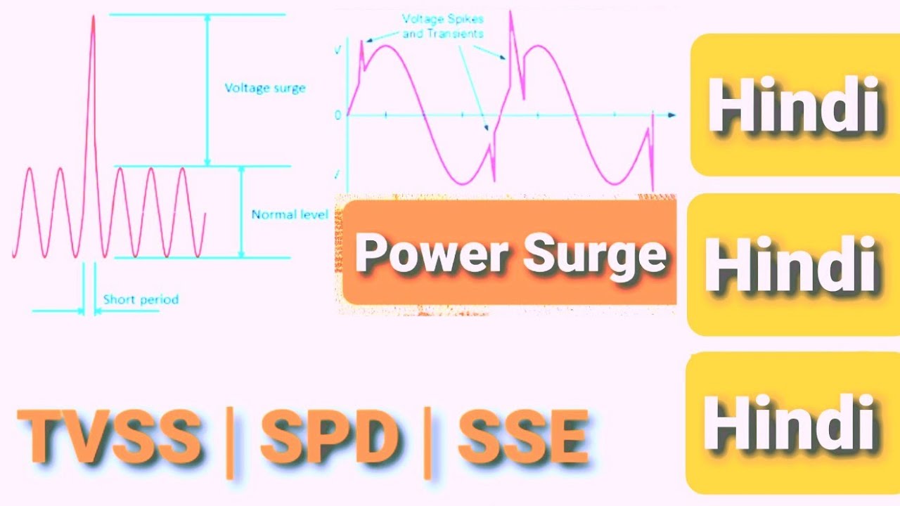 Power Surge | Transient Voltage Surge | Surge Protector | TVSS | SPD ...