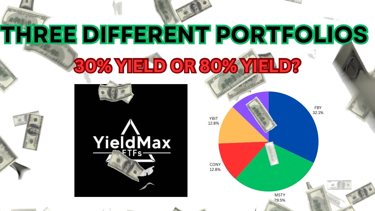 REVIEWING 3 DIFFERENT TYPES OF YIELDMAX STRATEGIES - YouTube
