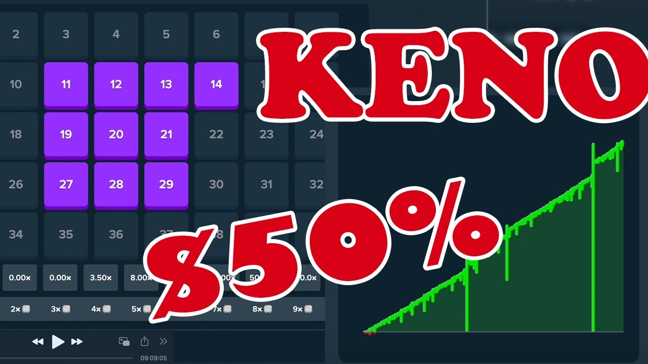 STAKE KENO AUTO BET STRATEGY with 50% PROFITS - 2023 Stake Dice and ...