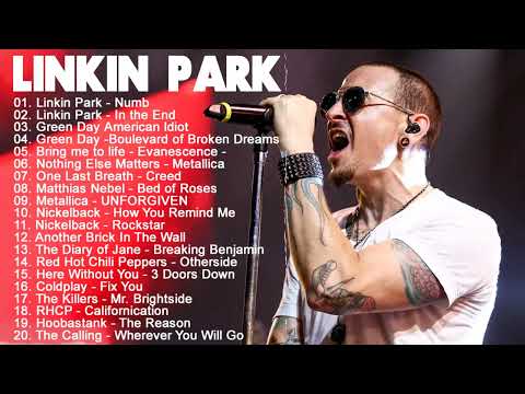 Linkin Park Meteora Full Album 2022 -2023