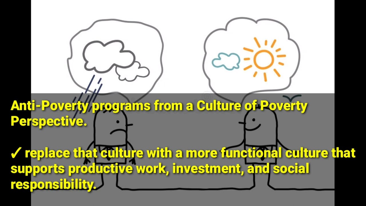 poverty caused by cultural belief system ( topic 4 UG ECON @NAISHA ...